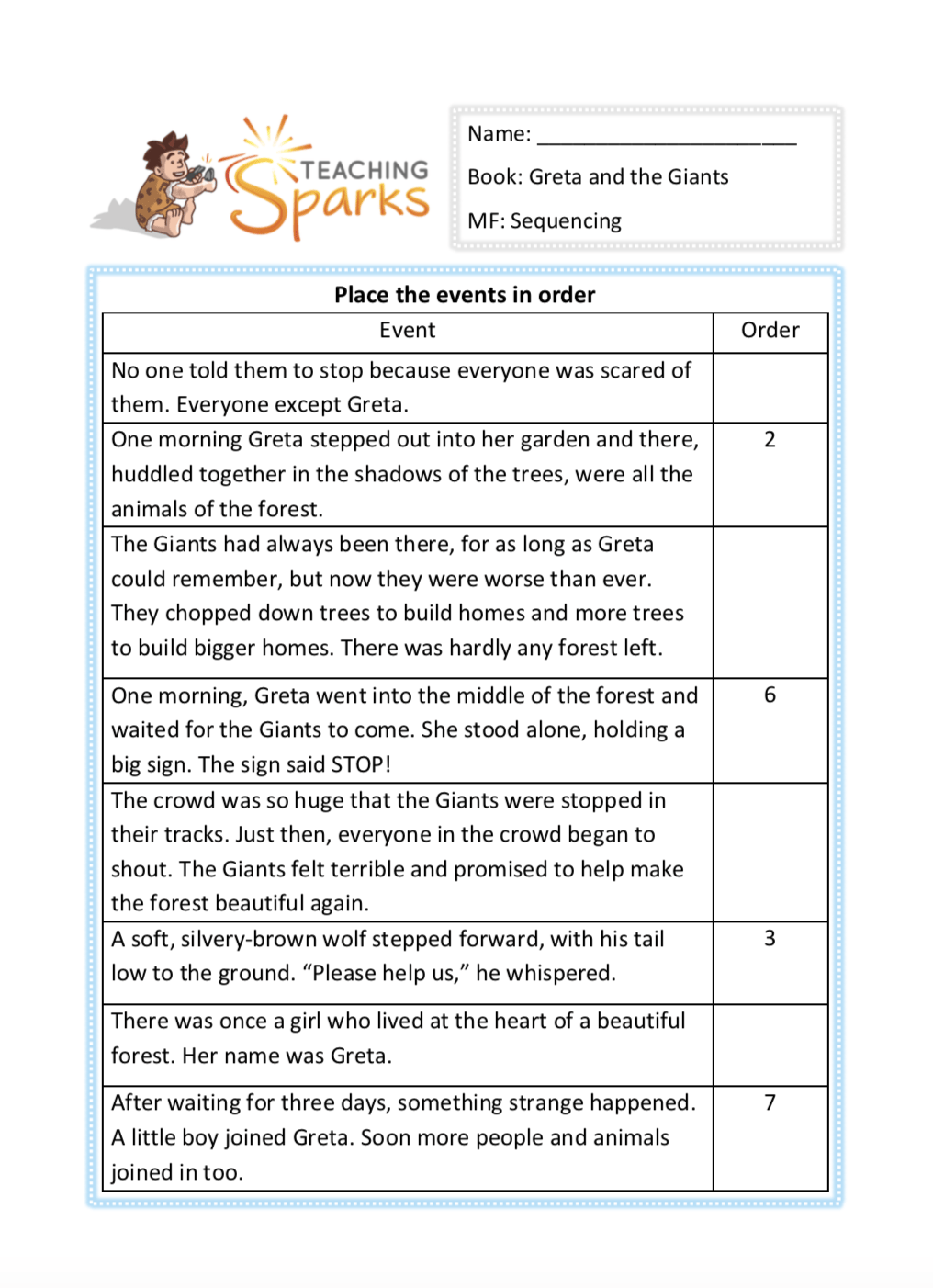 Greta and the Giants - KS1/LKS2 KS1 | KS2 | Reading and Literacy Resources